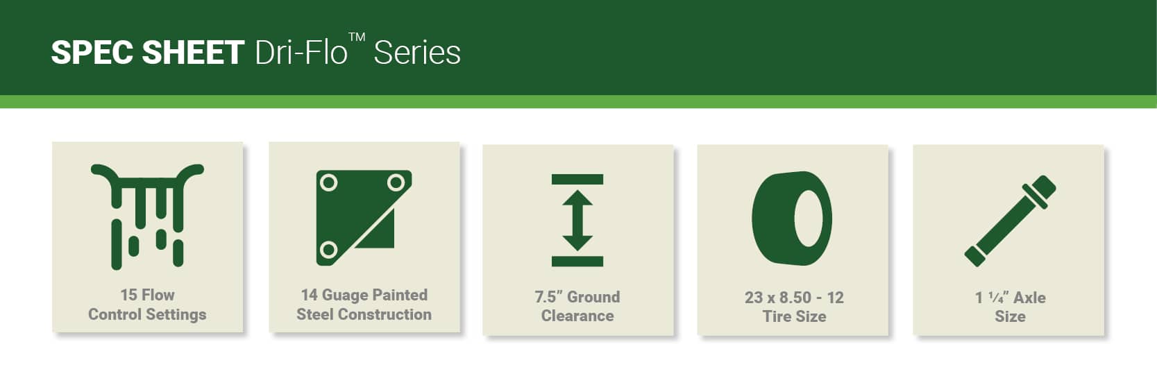 Standard Series Lawn Drop Spreaders | Earth & Turf